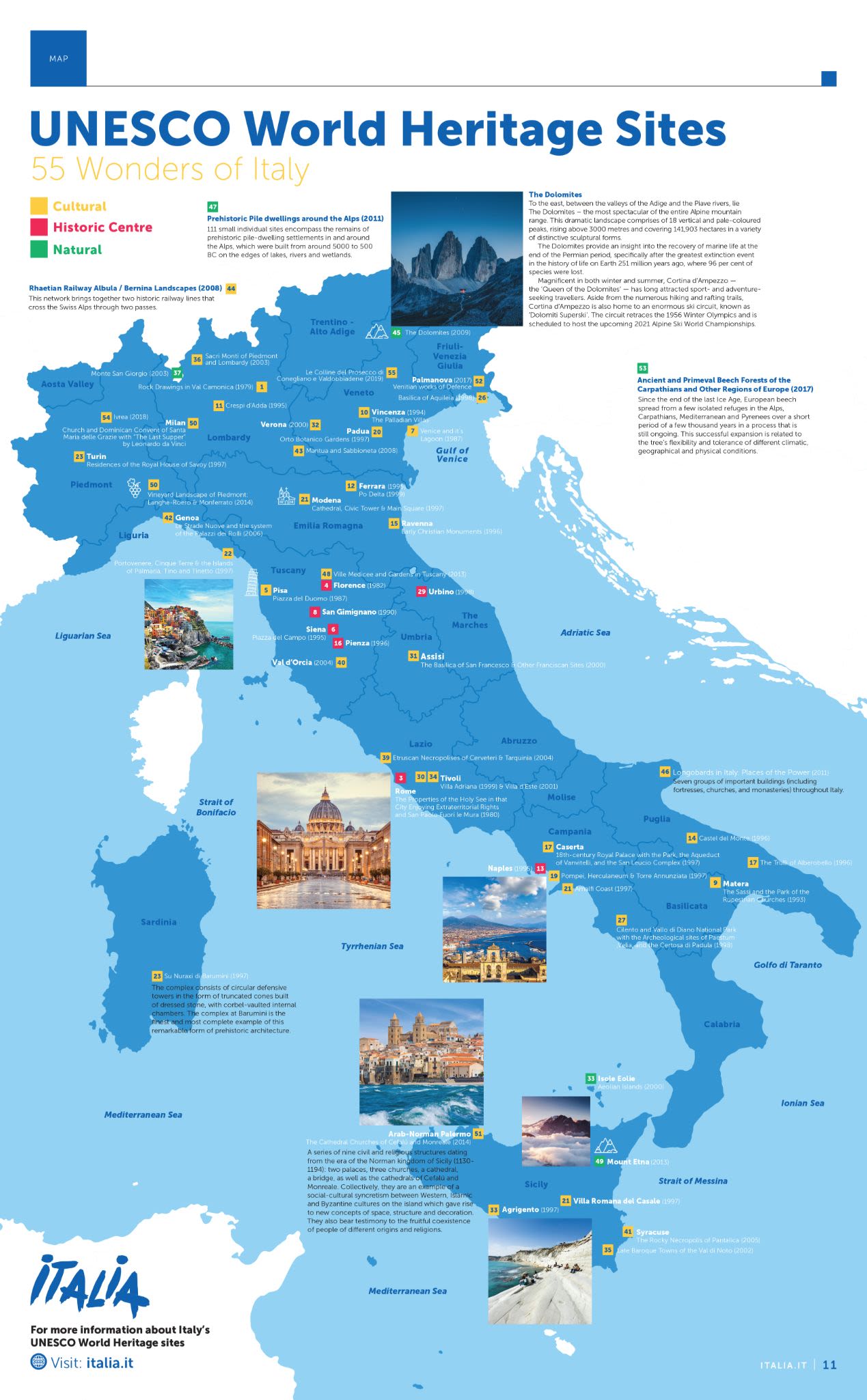 The Ultimate Guide to Italy